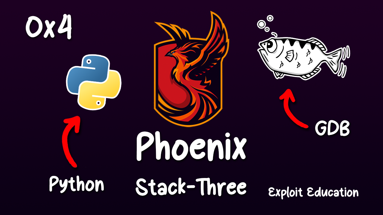 Exploit Education Phoenix Stack Three