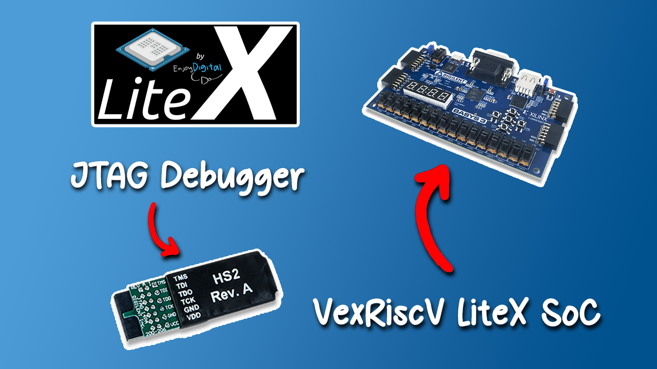 LiteX - Add JTAG PHY interface to VexRiscV CPU